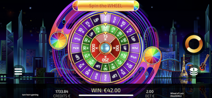 Tom Horn Gaming | Wheel of Luck. Hold&Win